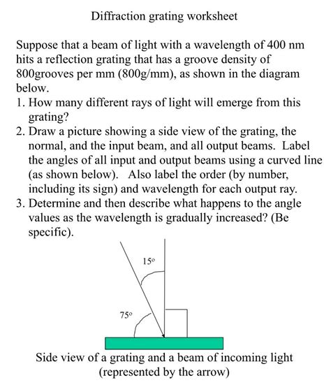 Solved Diffraction Grating Worksheet Suppose That A Beam Of Chegg
