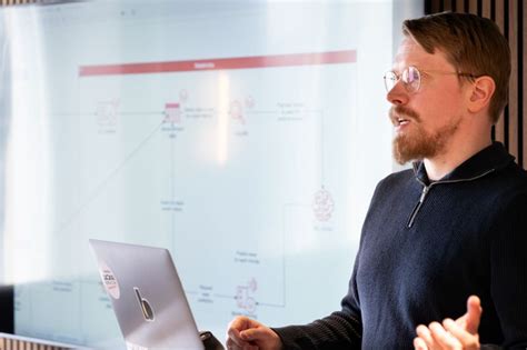 Brightly On Linkedin Predictivemaintenance Industrialiot