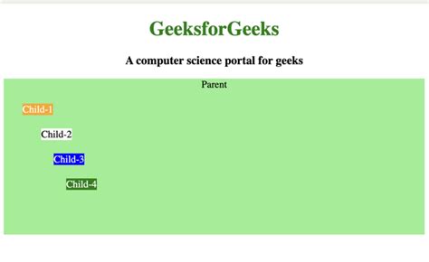 What Is The Position Of An Element Relative To Its Container In Css