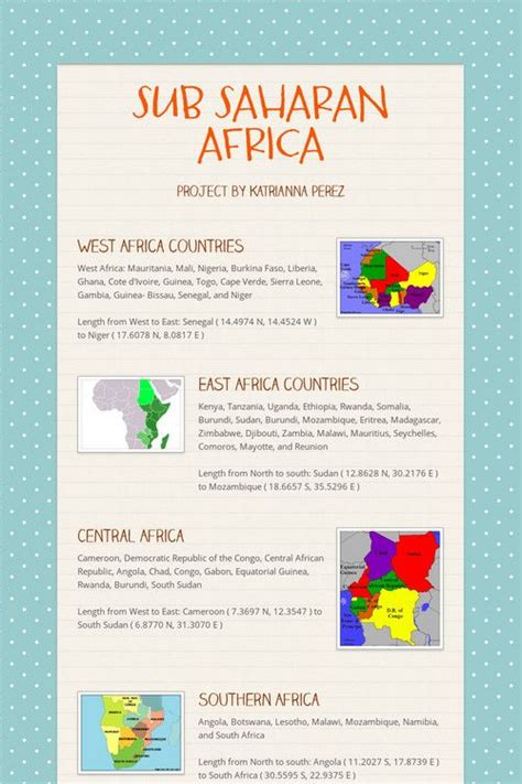 Sub Saharan Africa Artofit
