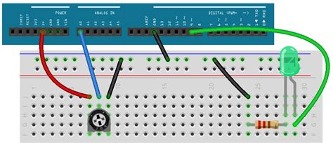 Arduino Аналоговые выводы