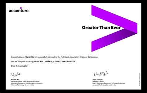 Kishor Raj On Linkedin Fullstackautomationengineer