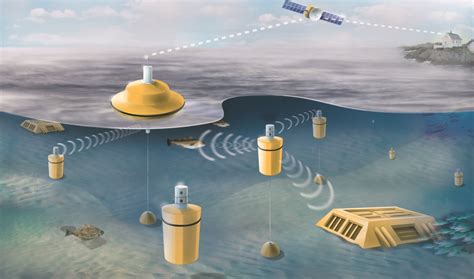 About Industrial Acoustics Acoustics Research Centre