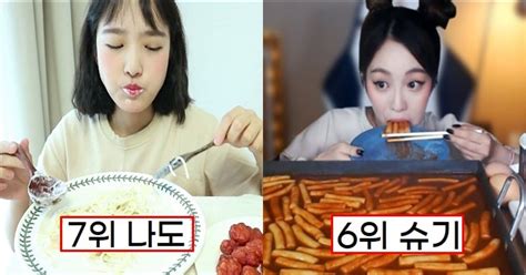 순위 대변동했다는 먹방 유튜버 순위 Top7 Fun