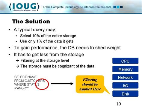 Exadata For Oracle Dbas Arup Nanda Longtime Dba