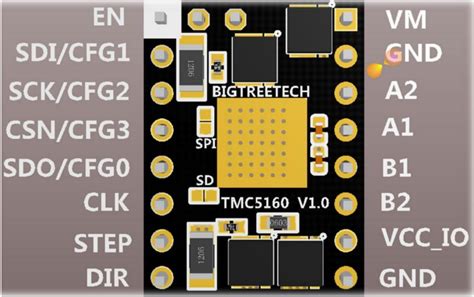Tmc5160 Bigtreetech Wiki