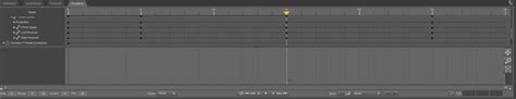Timeline Graph View Daz D Forums