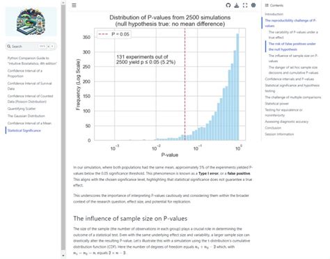 second scight on linkedin statistical significance