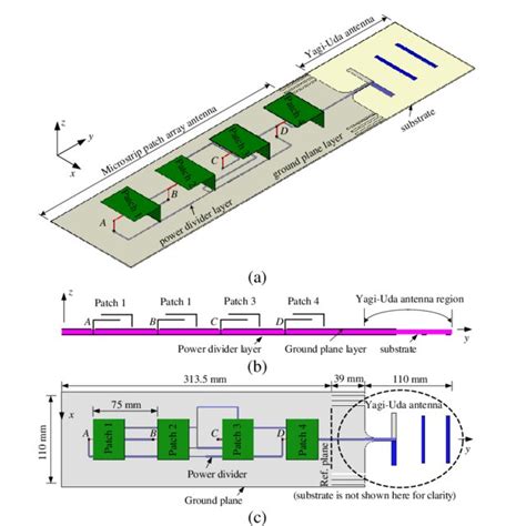 Pdf Dual Antenna System Composed Of Patch Array And Planar Yagi