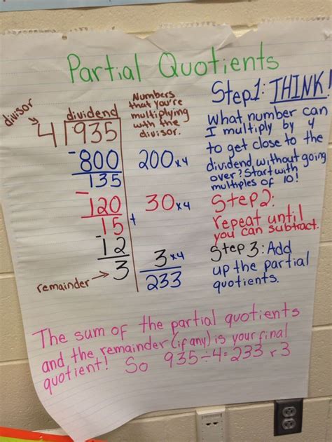 Partial Quotients Method For 4th Grade Math Partial Quotients Method For 4th Grade Math