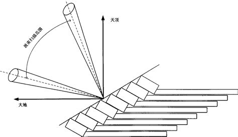 Low Profile One Dimensional Active Transceiving Phased Array Antenna For Satellite Communication