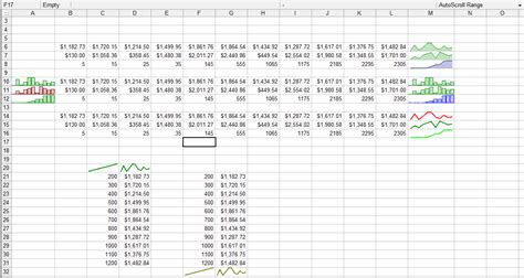Charts In Cells