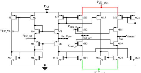Current Conveyor Circuit Acting As An Interface Between The Soma And Download Scientific
