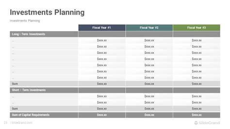 Project Planning PowerPoint Presentation Template Designs SlideGrand