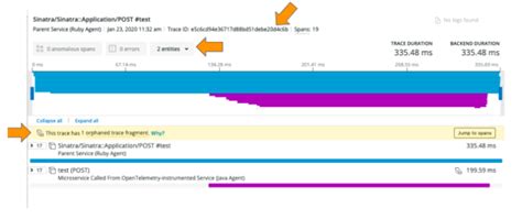 Why New Relic Supports W3cs Distributed Tracing Protocol The New Stack