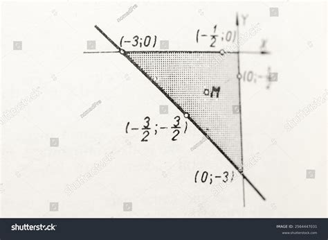 Partial Derivative Photos Images And Pictures Shutterstock