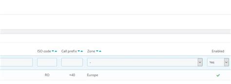 prestashop state field not visible in addresses how to add it