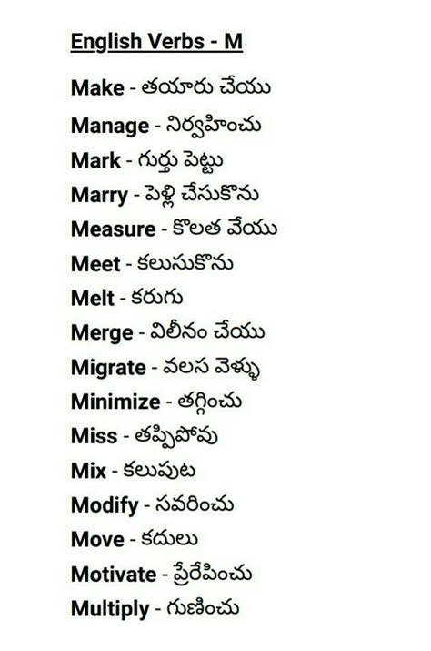 Pin By Kannan Srinivasan On Telugu English Vocabulary Words Learn