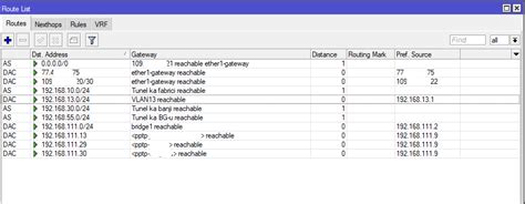 Guest Network Unifi W O Unifi Switches Router V Networking
