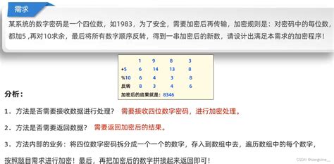 黑马java入门学习笔记5java笔记黑马 Csdn博客 黑马java入门学习笔记5java笔记黑马 Csdn博客