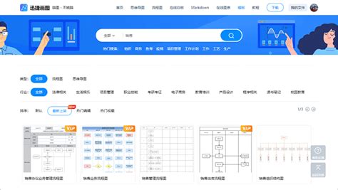 简单做销售流程图的方法 迅捷画图