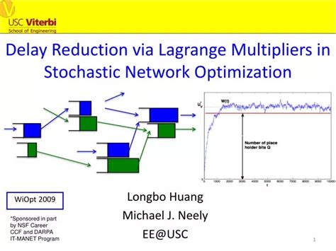 Ppt Delay Reduction Via Lagrange Multipliers In Stochastic Network