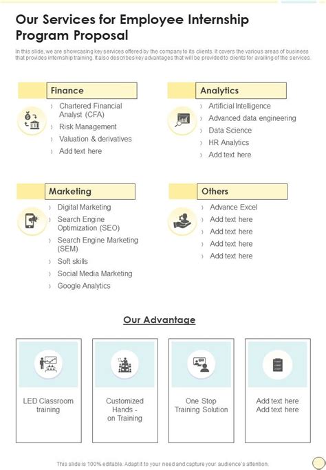 Our Services For Employee Internship Program Proposal One Pager Sample