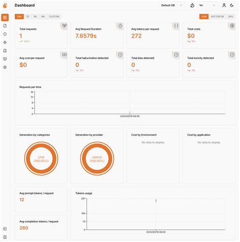 Understand Language Model Usage Dev Proxy Microsoft Learn
