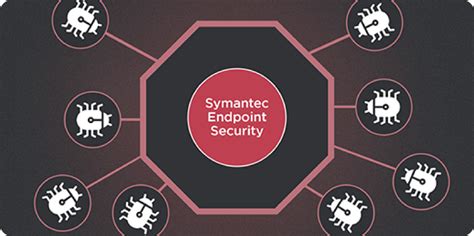 Broadcom Symantec Endpoint Security Complete Incident Prediction Capability Schneider It