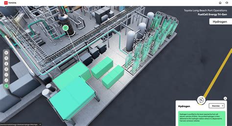 Fuelcell Energy Webgl Fuel Cell Educational Site Groove Jones