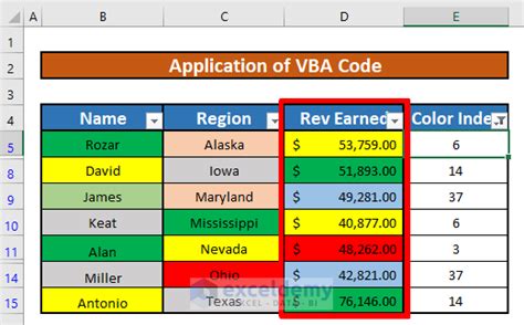 How To Filter By Multiple Colors In Excel 2 Easy Methods