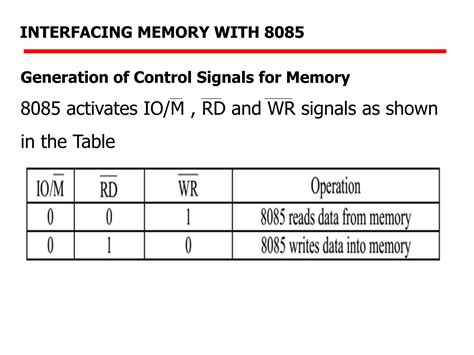 Interfacing Lecture Notes For Eng Ppt