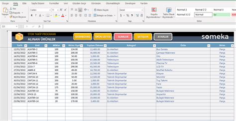 Hazır Excel Stok Takip Dosyası Excel Stok Takip Şablonu