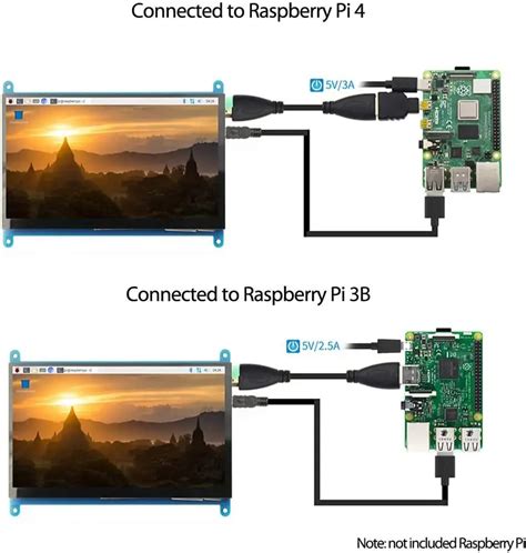 5 Inch Raspberry Pi Touchscreen 800 480 IPS Capacitive Touch Screen Monitor Alibaba Com