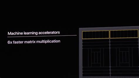 Chip A13 Bionic Là Gì Ưu điểm Nổi Bật Của Apple A13 Bionic