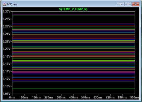 Performing Worst Case Circuit Analysis With Ltspice Technical Articles
