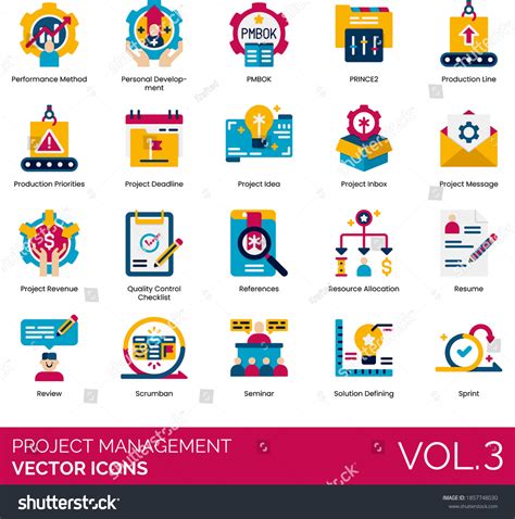Project Management Icons Including Performance Method Stock Vector
