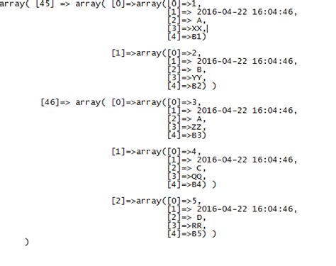 Sql Php Array Map Is Not Mapping Arrays Correctly Stack Overflow