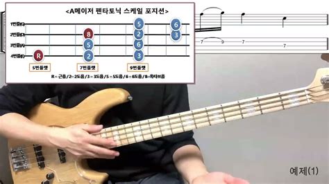 베이스기타 오픈강의11 메이저 펜타토닉스케일 실전활용전능하신 나의 주 하나님은 Youtube