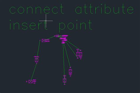 Lisp For Connect Between Attribute Definition Values Electrical Lisp