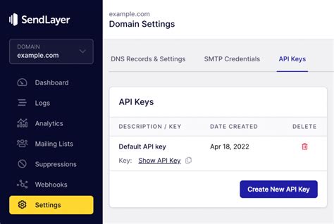 How To Configure Your Wordpress Email Settings The Right Way