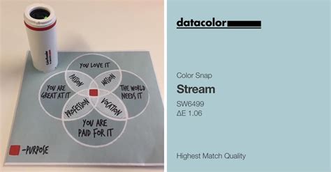 Vikas Patel Posted On Linkedin