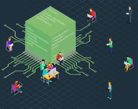 Harshdeep Singh Gurtatta On Linkedin Backend Fullstackdevelopment