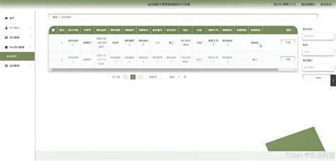 Java计算机毕业设计幼儿园校车管理系统（开题程序论文）java校车管理系统 Csdn博客