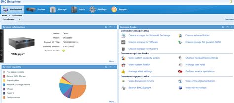 Elastic Sky Labs Artofit