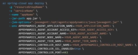 Spot Every Spring Boot Application Issue On The Spot Using Appdynamics