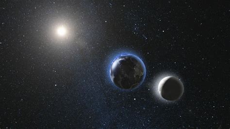 A Simulation Of The Three Body Problem A Difficult Problem In