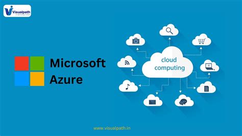 what is microsoft azure cloud computing 2024 best software