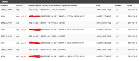 random ports when static port for outbound nat selected r pfsense