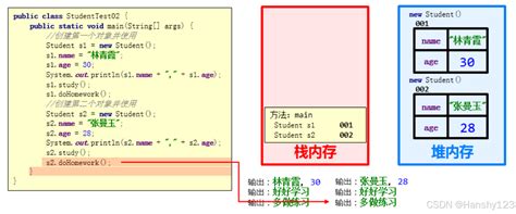 java初级之面向对象 csdn博客